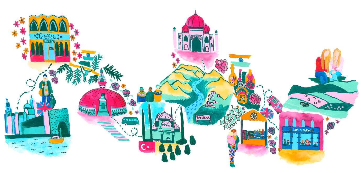 How We Started – Ian Snow Ltd